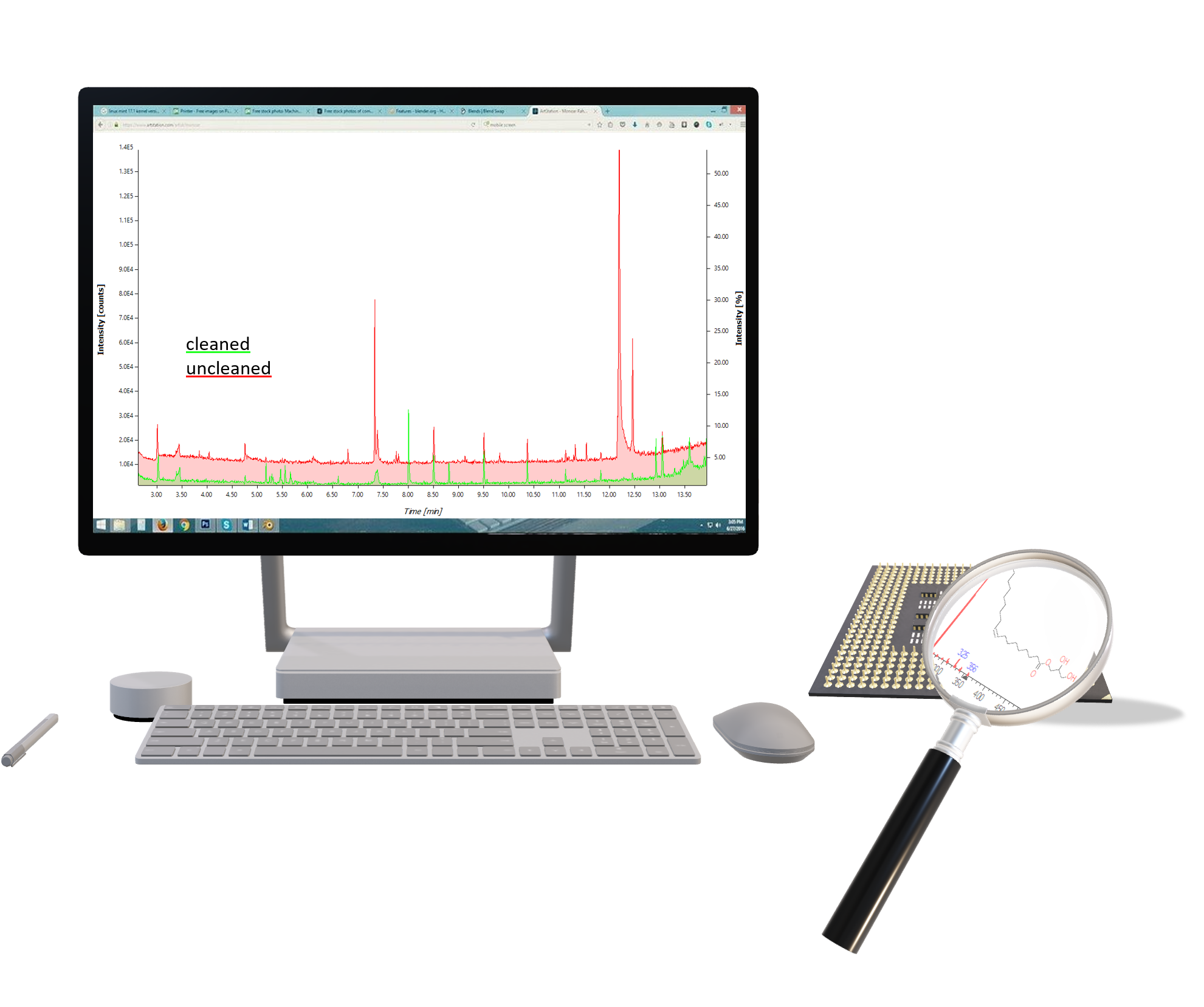 CleanControlling: filmic contamination | fats, oils, process ...